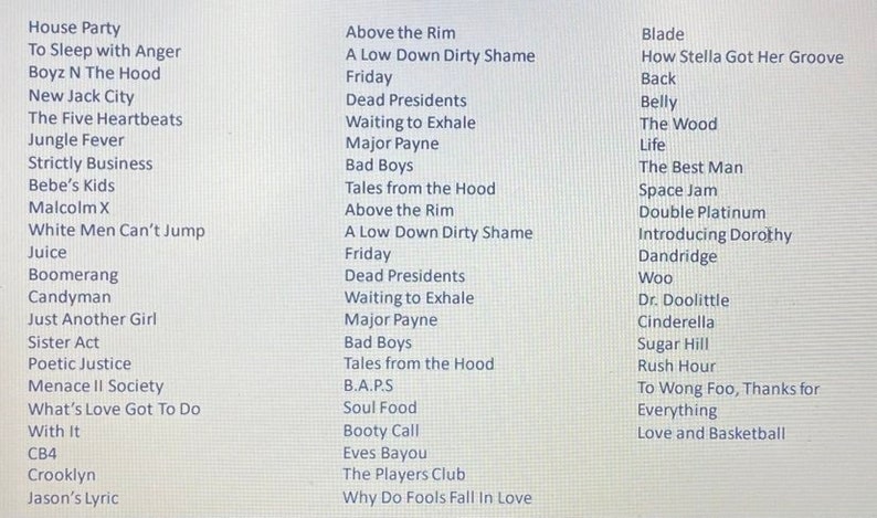 90s Movie Poster Collage - Etsy