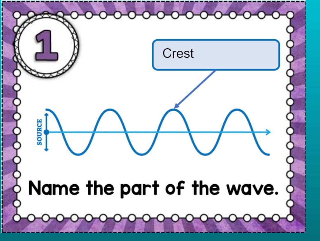 Parts of a Wave Digital Task Cards-science-digital Download-wavelength ...
