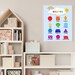 Shapes Printable, Homeschool Resource, Learning Poster, Montessori ...