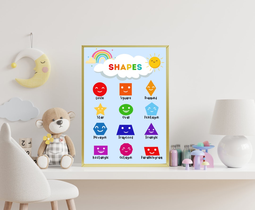 Shapes Printable, Homeschool Resource, Learning Poster, Montessori ...