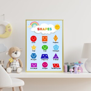 Shapes Printable, Homeschool Resource, Learning Poster, Montessori ...