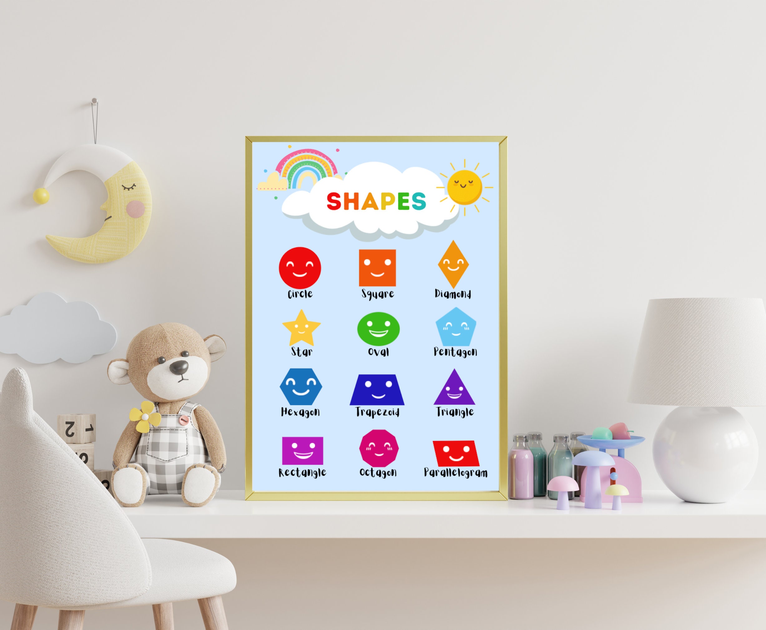 Shapes Printable, Homeschool Resource, Learning Poster, Montessori ...
