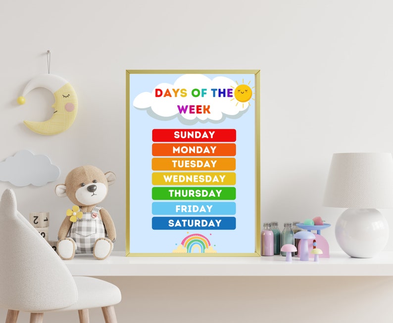 Set of 3 Educational Posters, Homeschool Printables, Learning Posters ...