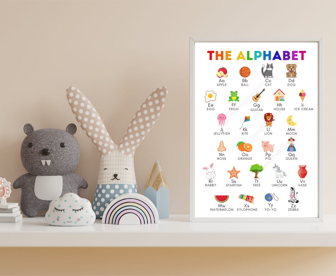 Alphabet ABC Education Printable Homeschool Resources - Etsy
