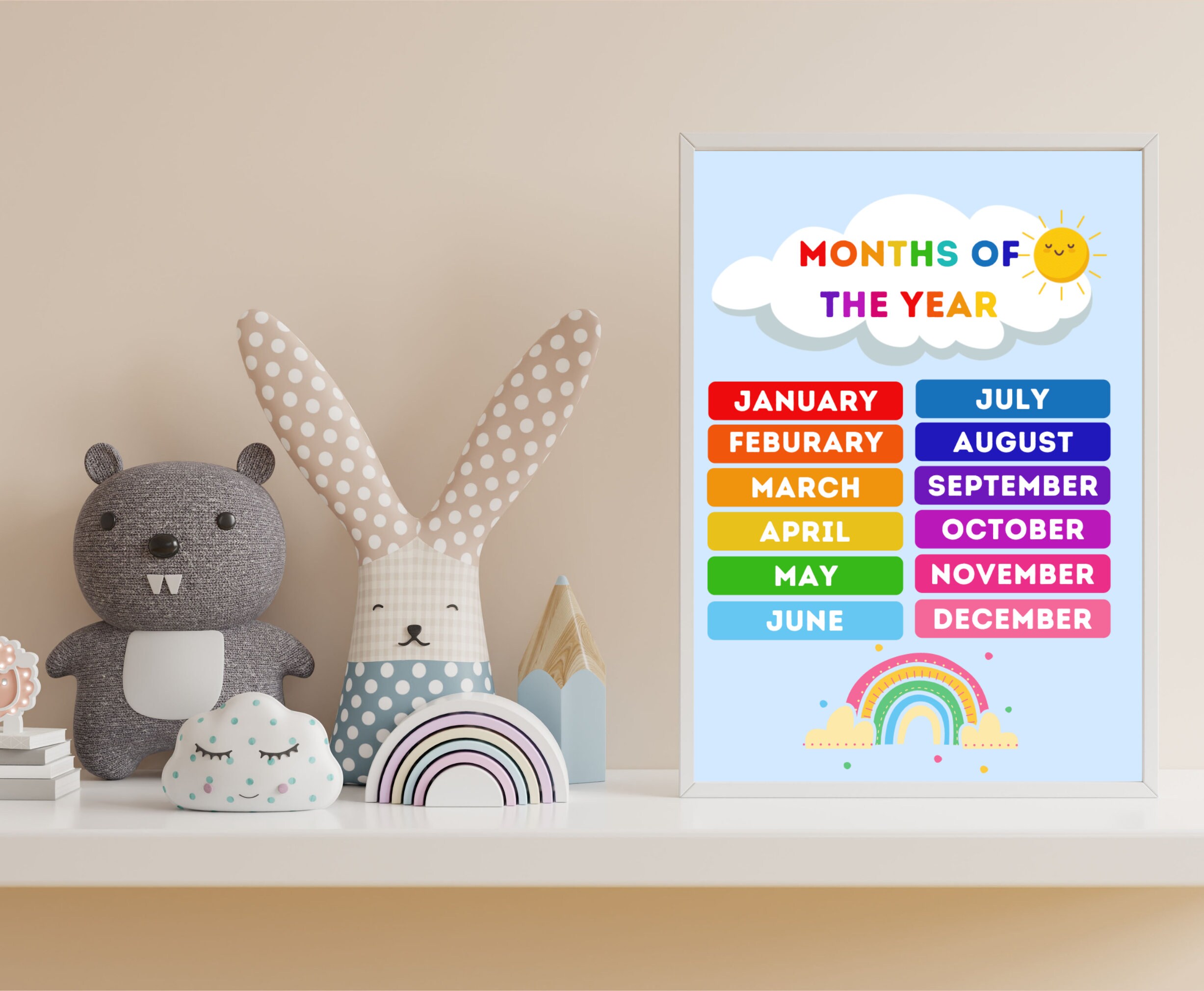 Set of 3 Educational Posters, Homeschool Printables, Learning Posters ...