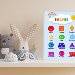 Shapes Printable, Homeschool Resource, Learning Poster, Montessori ...