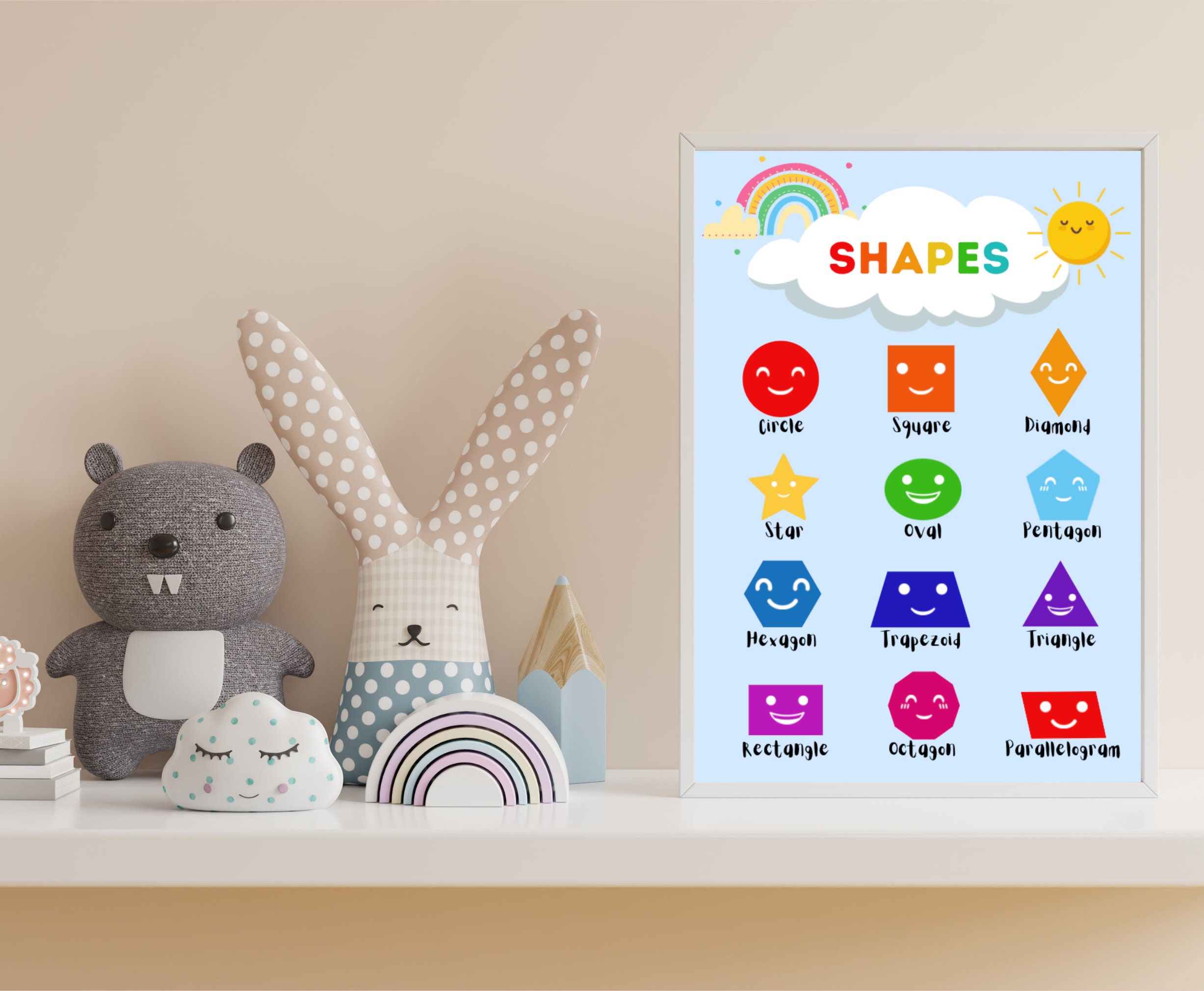 Shapes Printable, Homeschool Resource, Learning Poster, Montessori ...