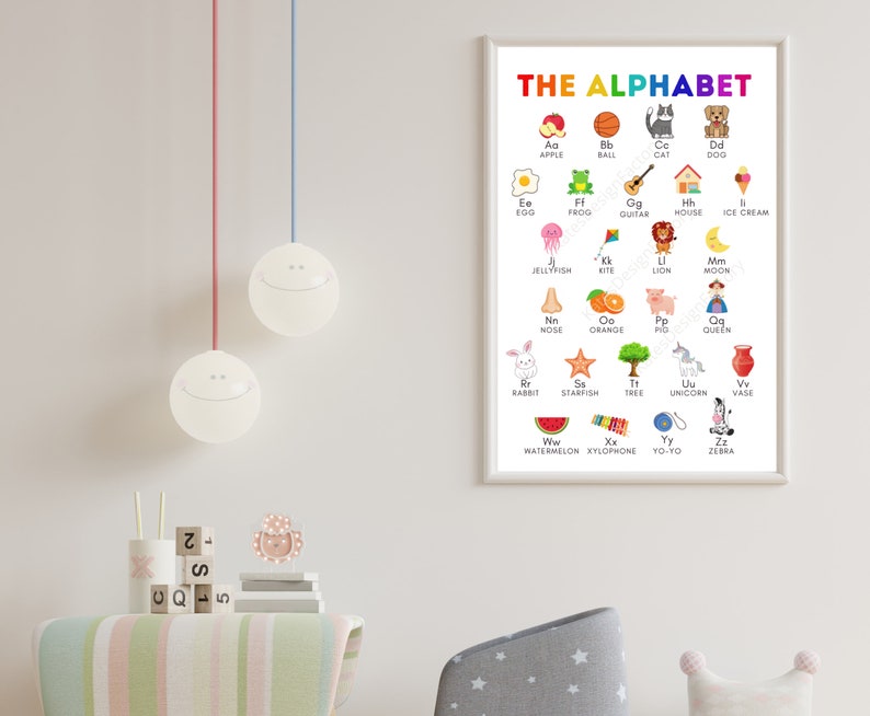 Alphabet ABC Education Printable Homeschool Resources - Etsy