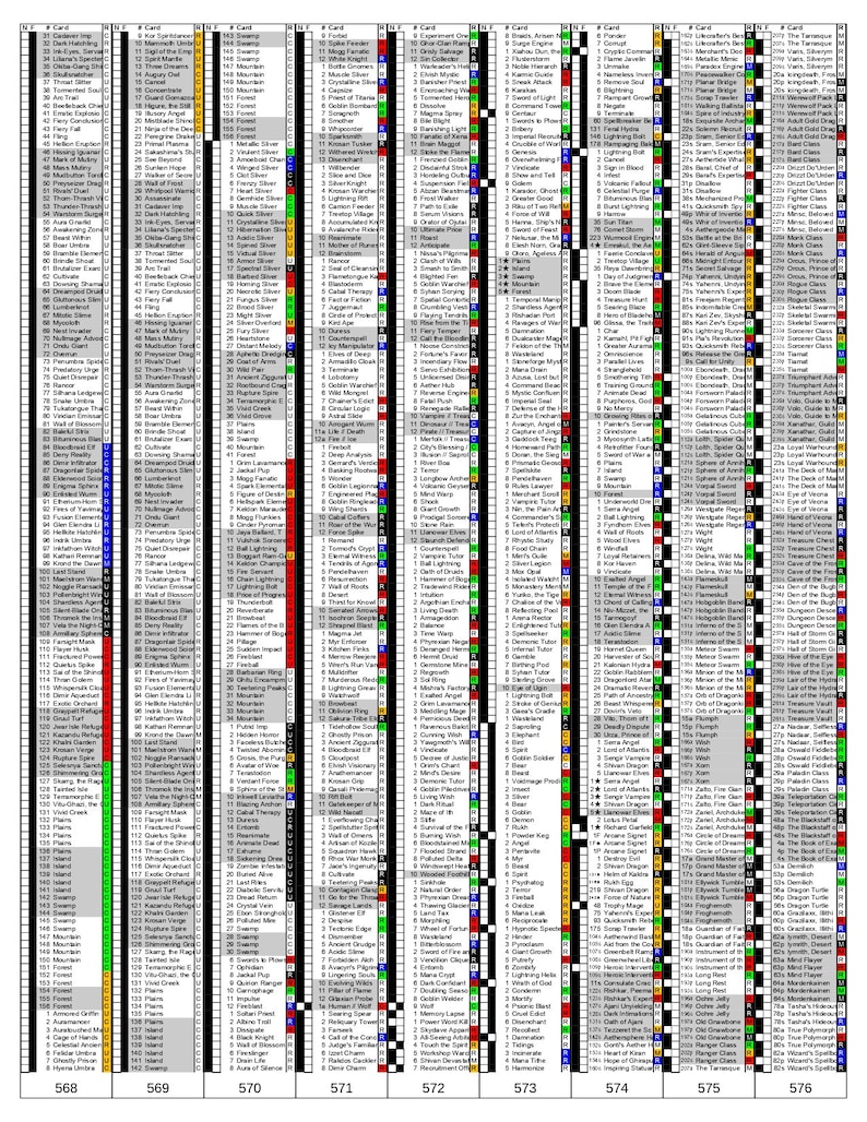 Printable Full Black and White Magic the Gathering Unofficial Set ...