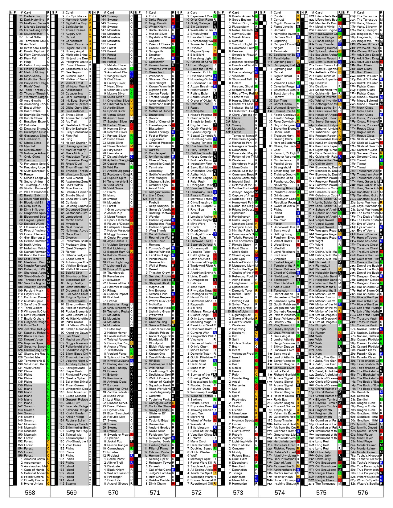 Printable Full Black and White Magic the Gathering Unofficial Set ...