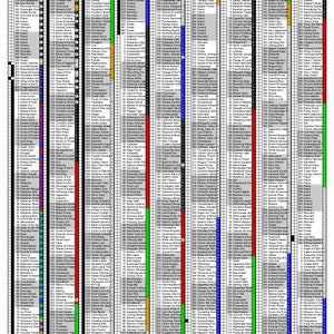 Printable Full Colored Magic the Gathering Unofficial Set Checklists ...