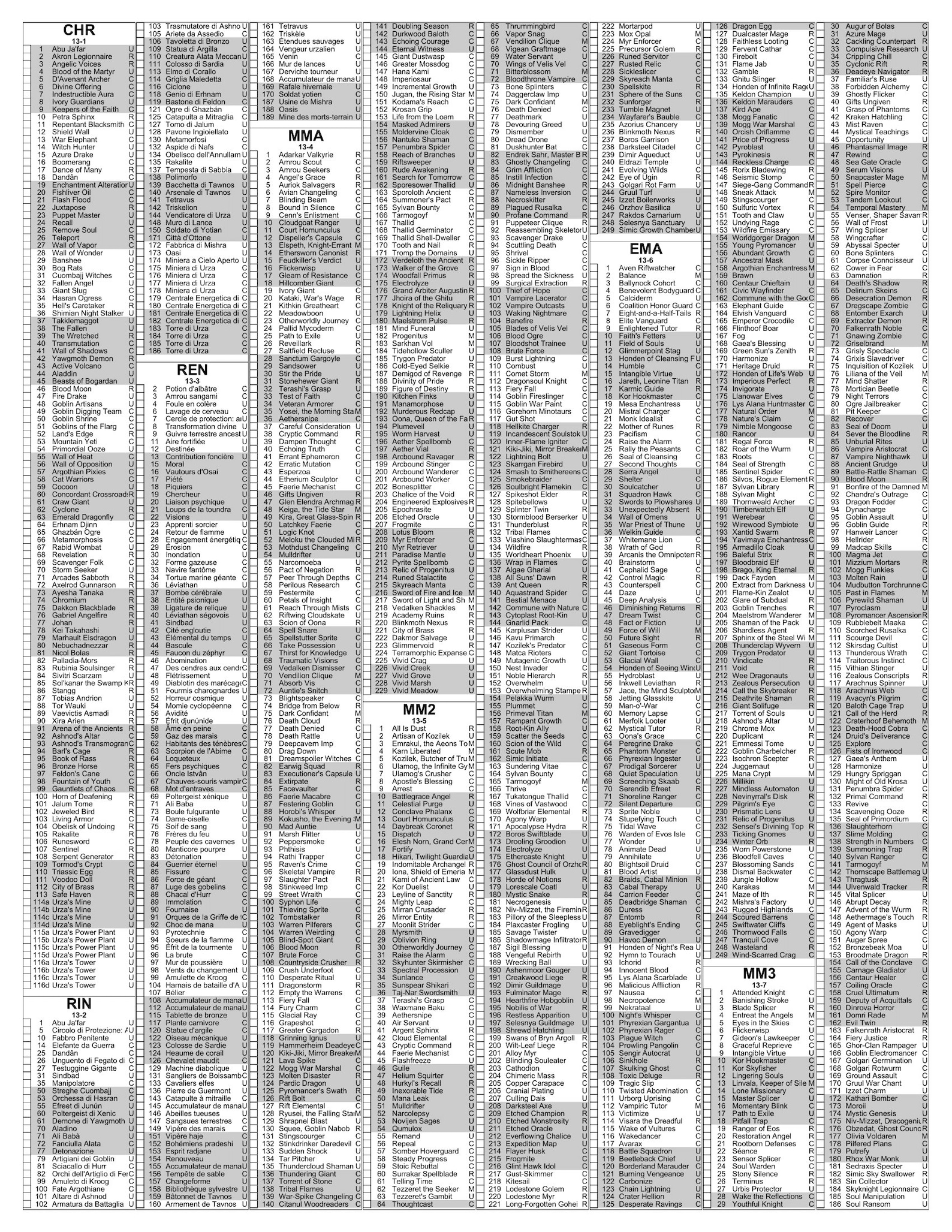 Printable Full Black and White Magic the Gathering Unofficial Set ...