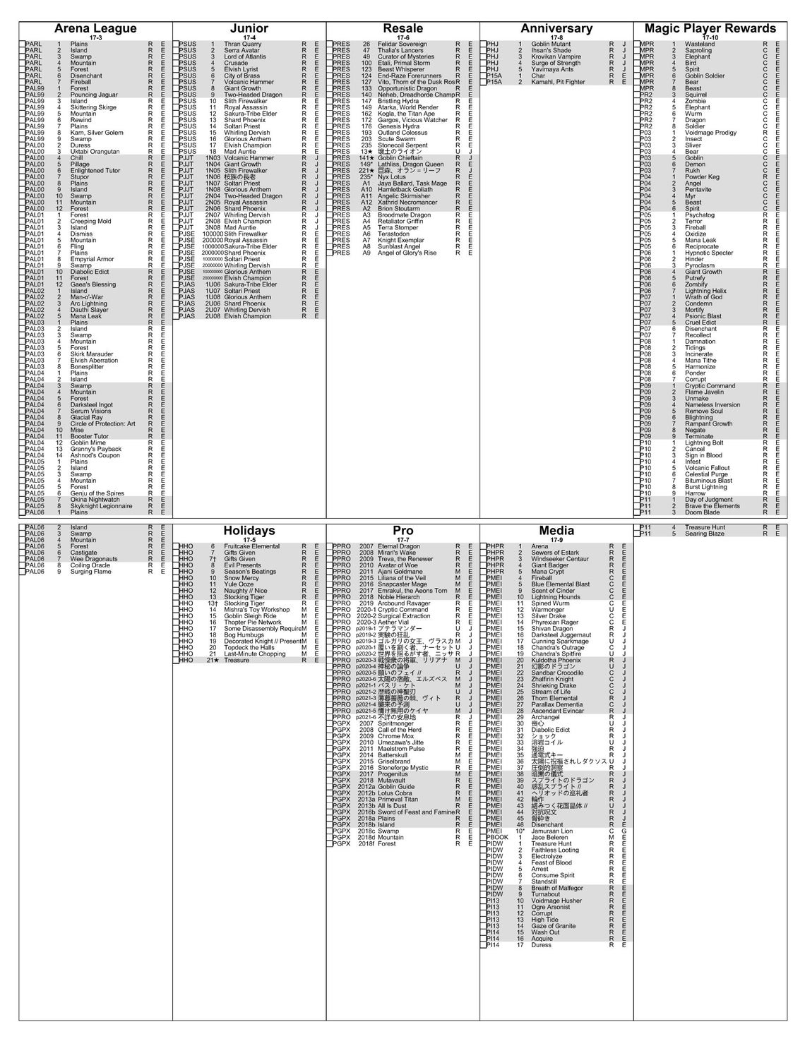 Printable Full Black and White Magic the Gathering Unofficial Set ...