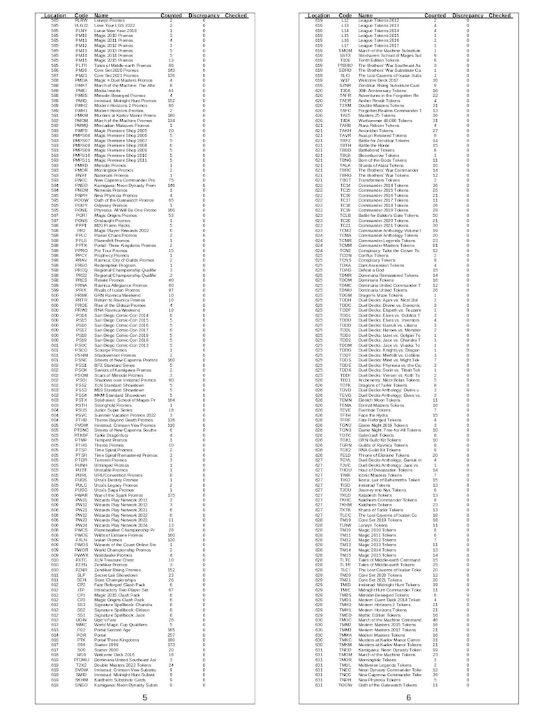 Printable Full Colored Magic the Gathering Unofficial Set Checklists ...