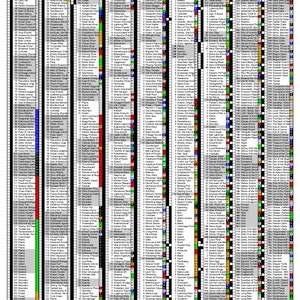 Printable Full Colored Magic the Gathering Unofficial Set Checklists ...