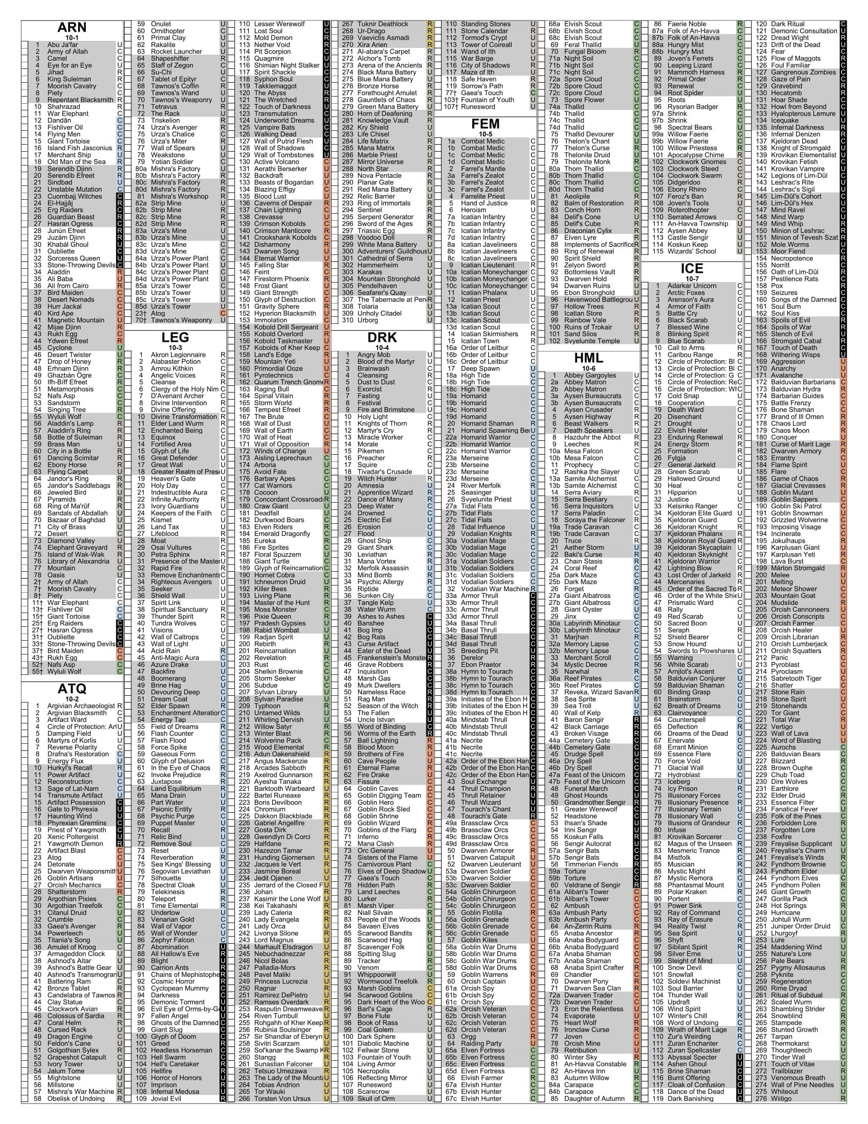 Printable Full Colored Magic the Gathering Unofficial Set Checklists ...