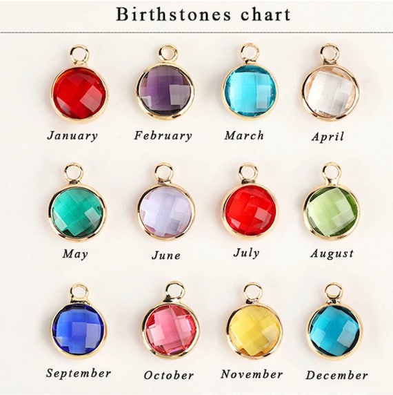 Zodiac Birthstone Chart