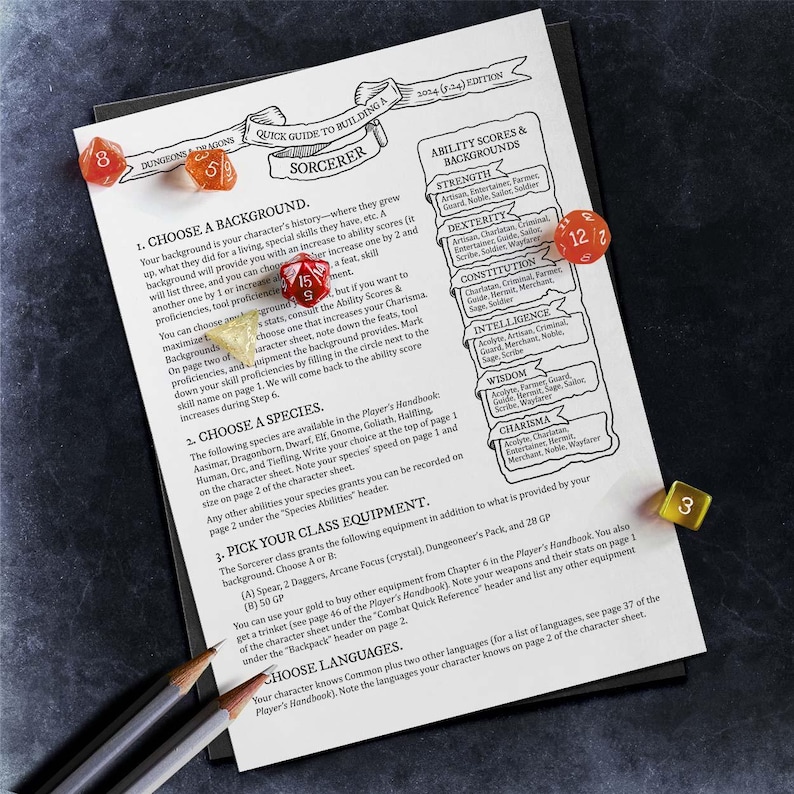 Sorcerer Character Sheet - D&D 2024 - Etsy