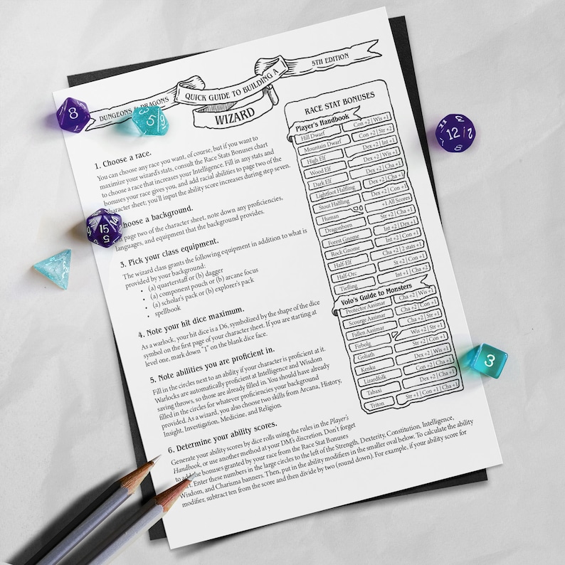 Wizard Character Sheet D&D 5e - Etsy