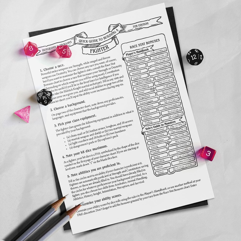 Fighter Character Sheet - D&D 5e - Etsy