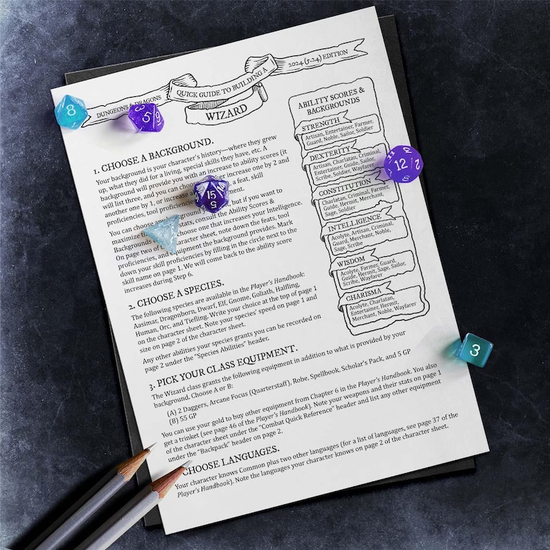 Wizard Character Sheet - D&D 2024 - Etsy Australia