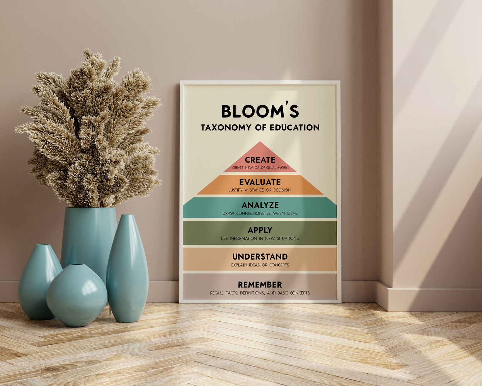 Bloom's Taxonomy Artwork Mental Health Therapy Office - Etsy