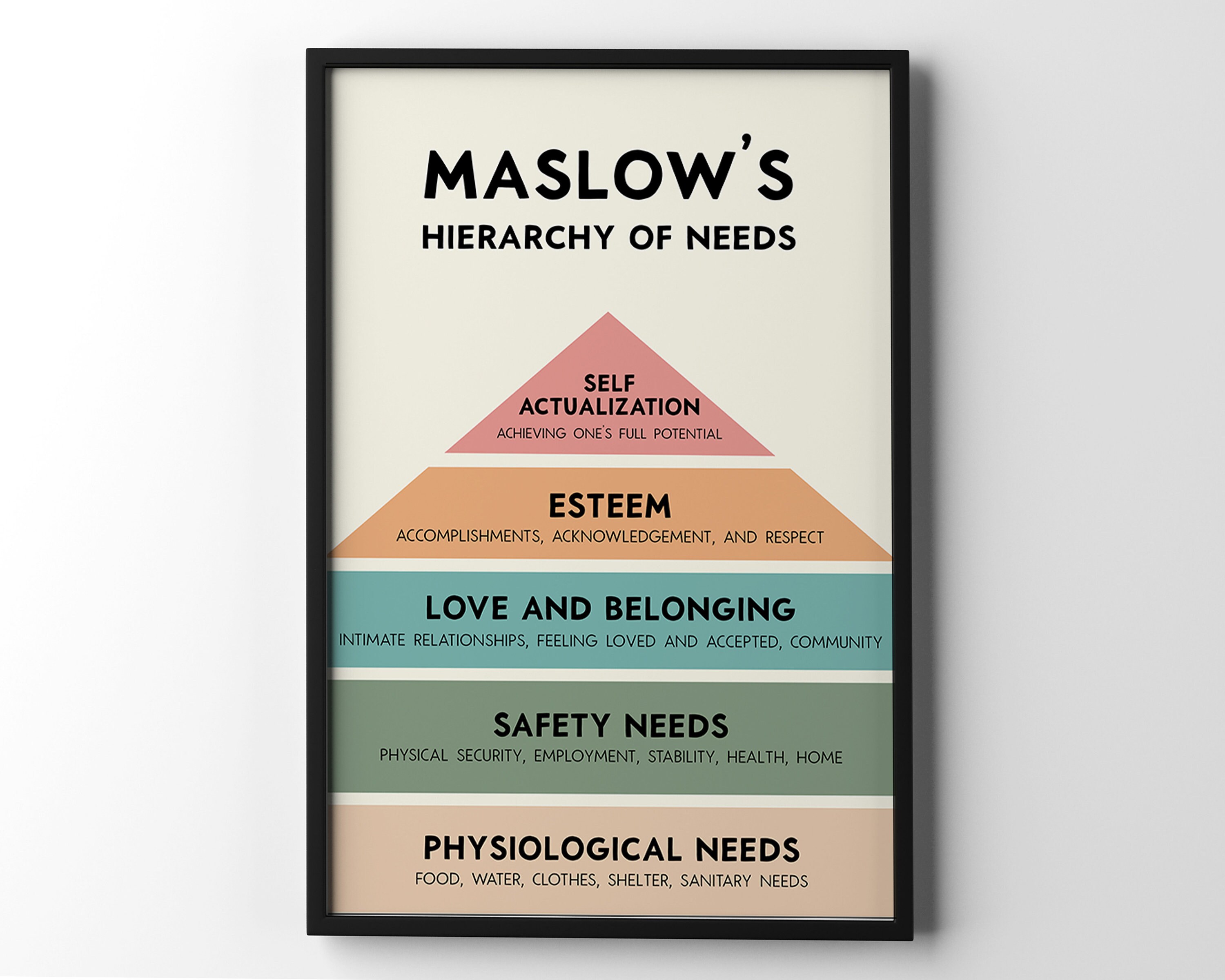 Maslow's Hierarchy of Needs Maslow Before Bloom - Etsy