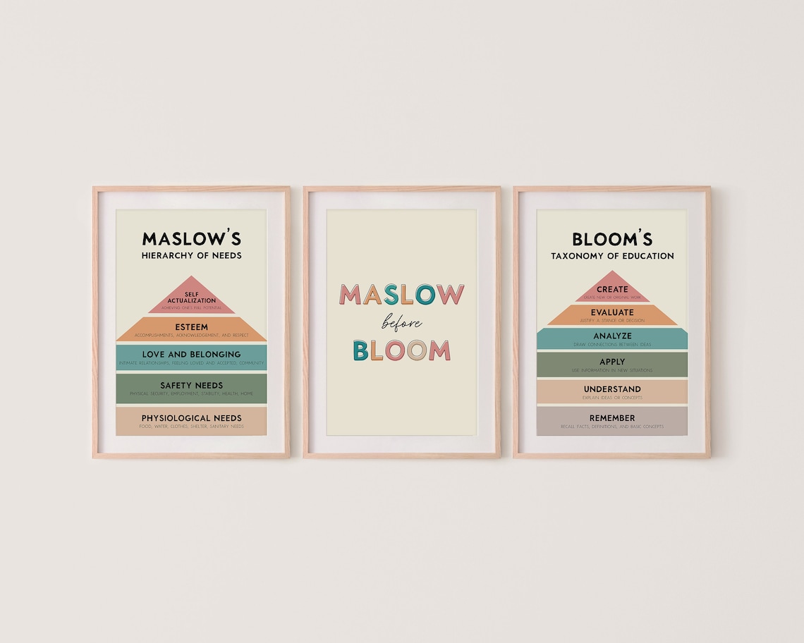 Maslow's Hierarchy of Needs, Maslow Before Bloom, Psychology Gifts ...