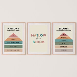 Maslow's Hierarchy of Needs, Maslow Before Bloom, Psychology Gifts ...
