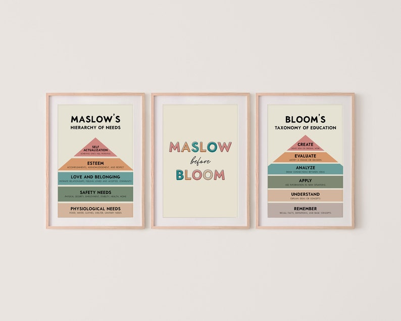 Maslow's Hierarchy of Needs, Maslow Before Bloom, Psychology Gifts ...