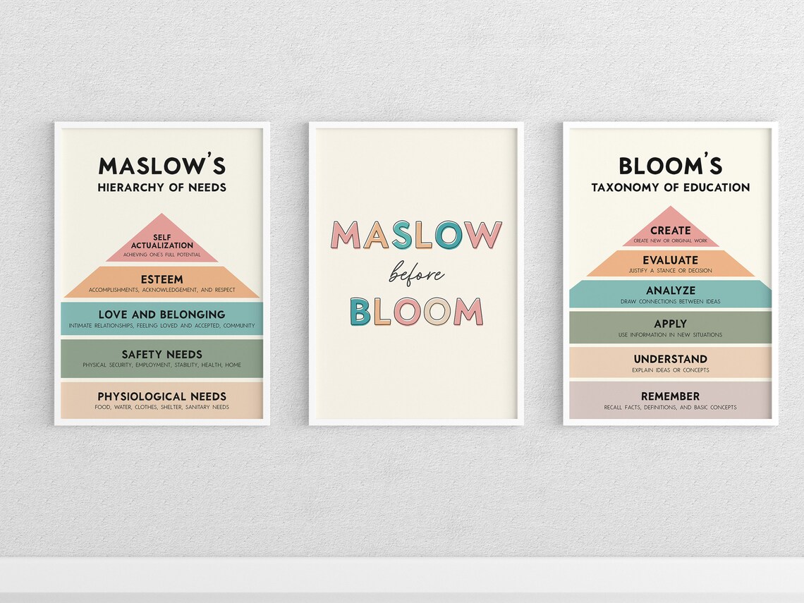 Maslow's Hierarchy of Needs Maslow Before Bloom - Etsy