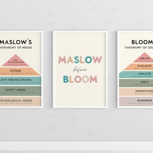 Maslow's Hierarchy of Needs, Maslow Before Bloom, Psychology Gifts ...