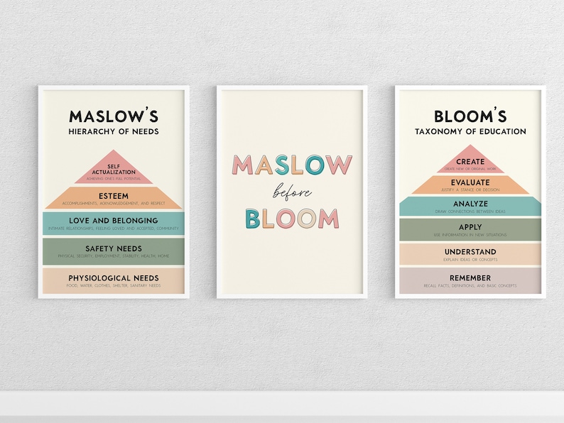 Maslow's Hierarchy of Needs, Maslow Before Bloom, Psychology Gifts ...