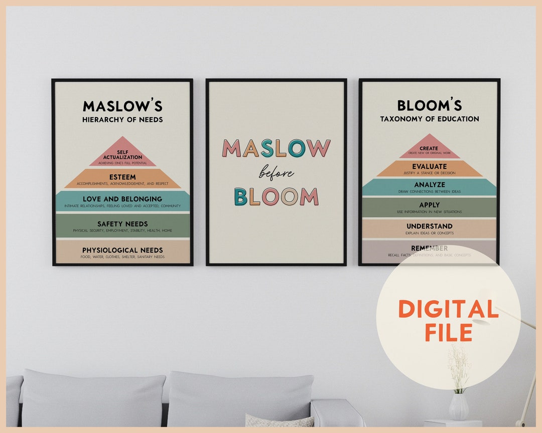 Maslow's Hierarchy of Needs, Maslow Before Bloom, Psychology Gifts ...