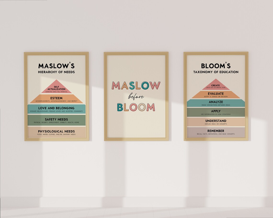 Maslow's Hierarchy of Needs Maslow Before Bloom - Etsy