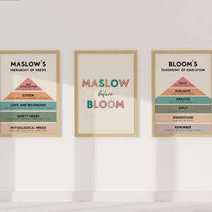 Maslow's Hierarchy of Needs, Maslow Before Bloom, Psychology Gifts ...