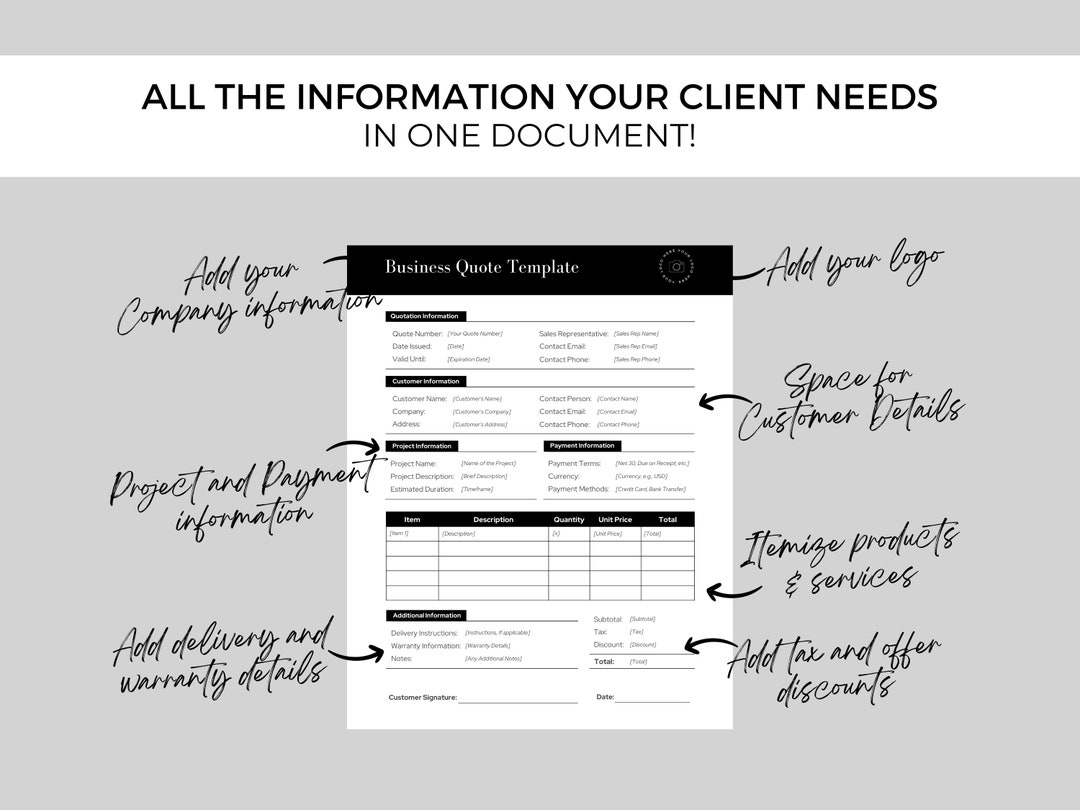 Professional Business Quote Template, Canva EDITABLE Quote Form, Small ...