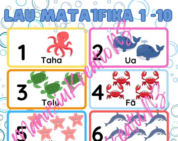 Counting Numbers in Tongan Poster / Lau Mata'ifika Faka-tonga 1-10 Sea ...