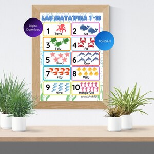 Counting Numbers in Tongan Poster / Lau Mata'ifika Faka-tonga 1-10 Sea ...
