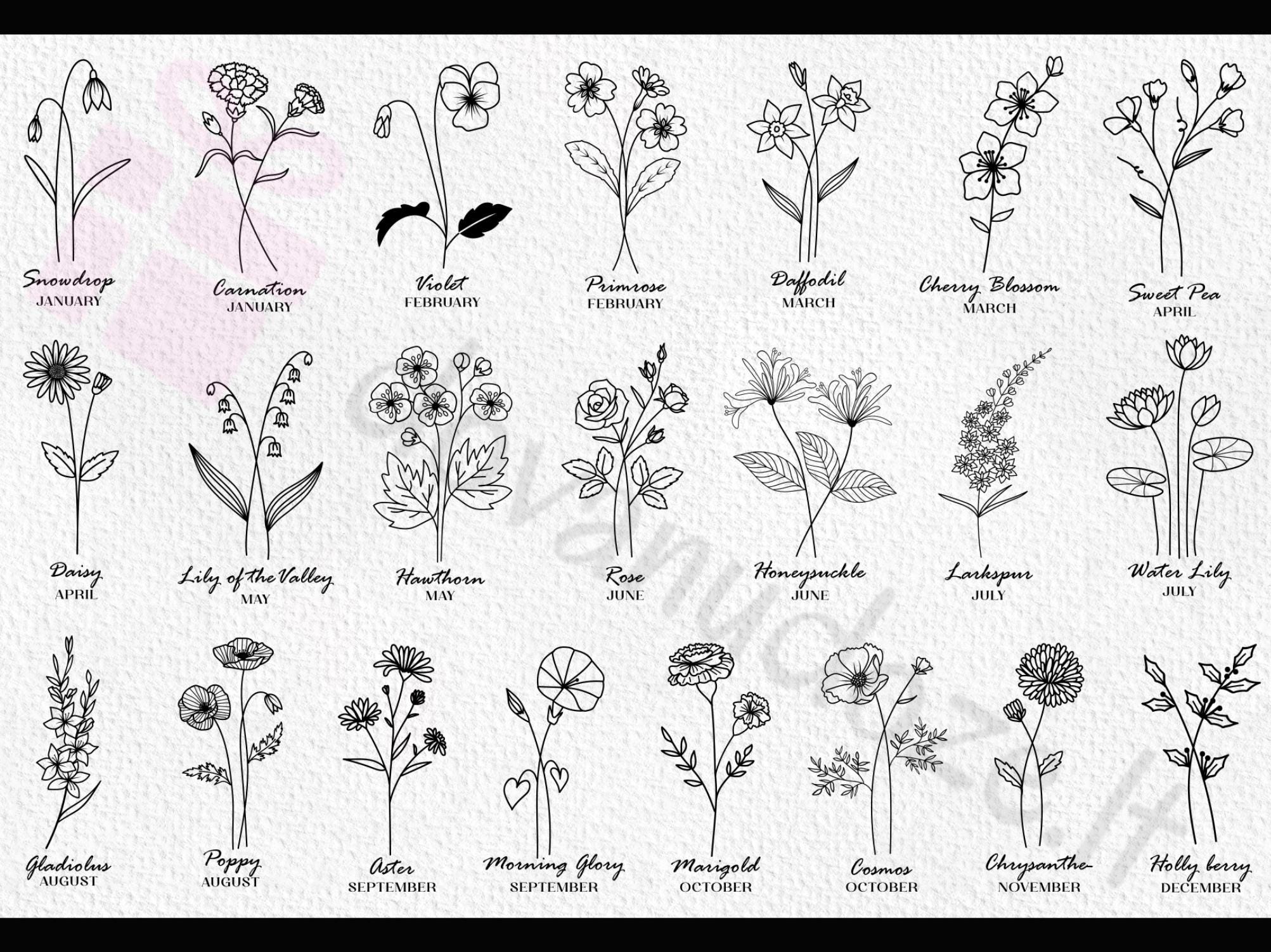 Personalized Birth Flower Coffee Cup With Name, Custom Birth Flower ...