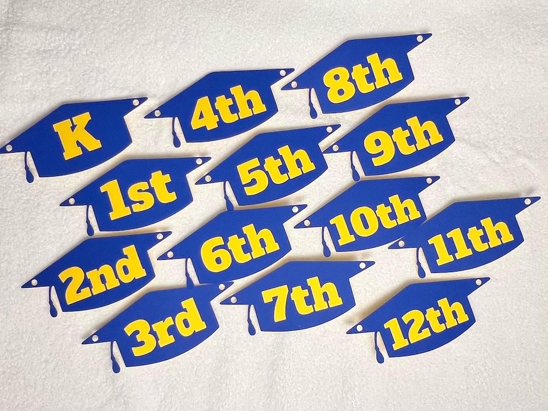 Graduation Photo Banner, School Milestones K-12 Grade, Preschool-12 ...