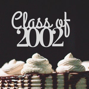 Class Reunion Party Like It's 1994 Banner, Birthday or Anniversary ...