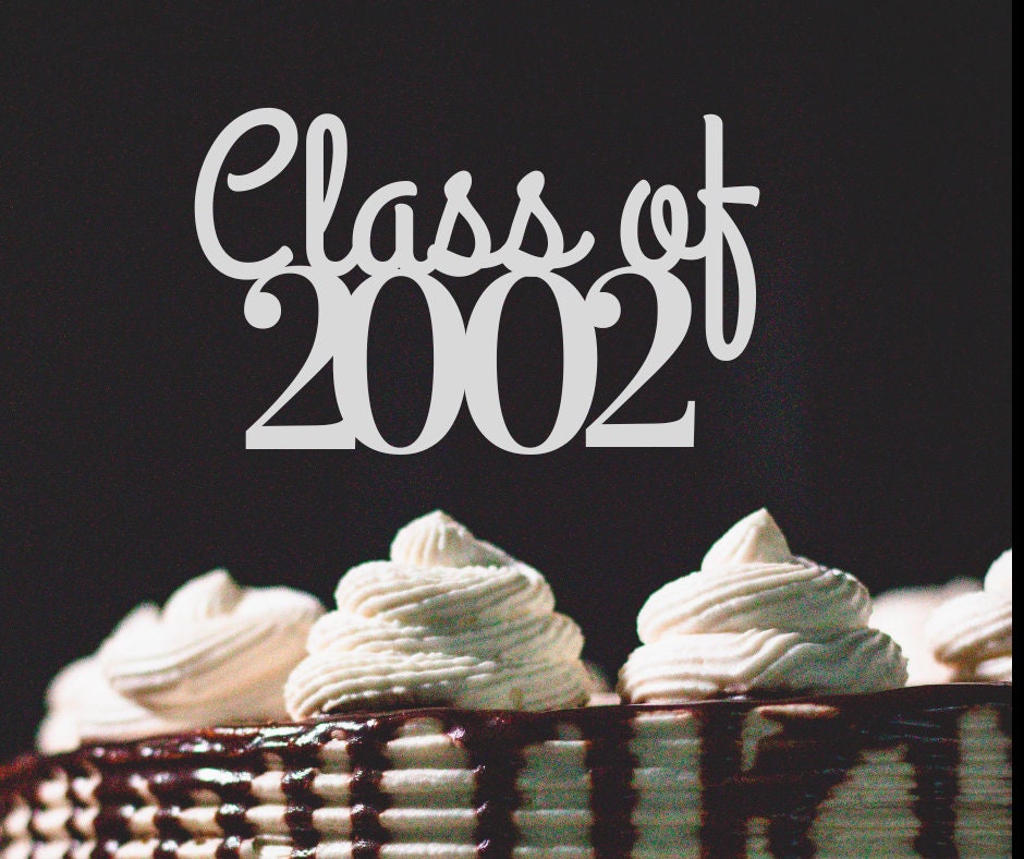 Class Reunion Party Like It's 1994 Banner, Birthday or Anniversary ...