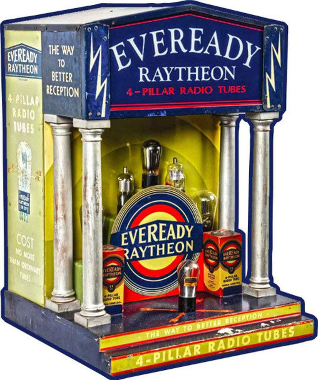 Eveready Radio Tubes Laser Cut Metal Advertising Sign - Etsy