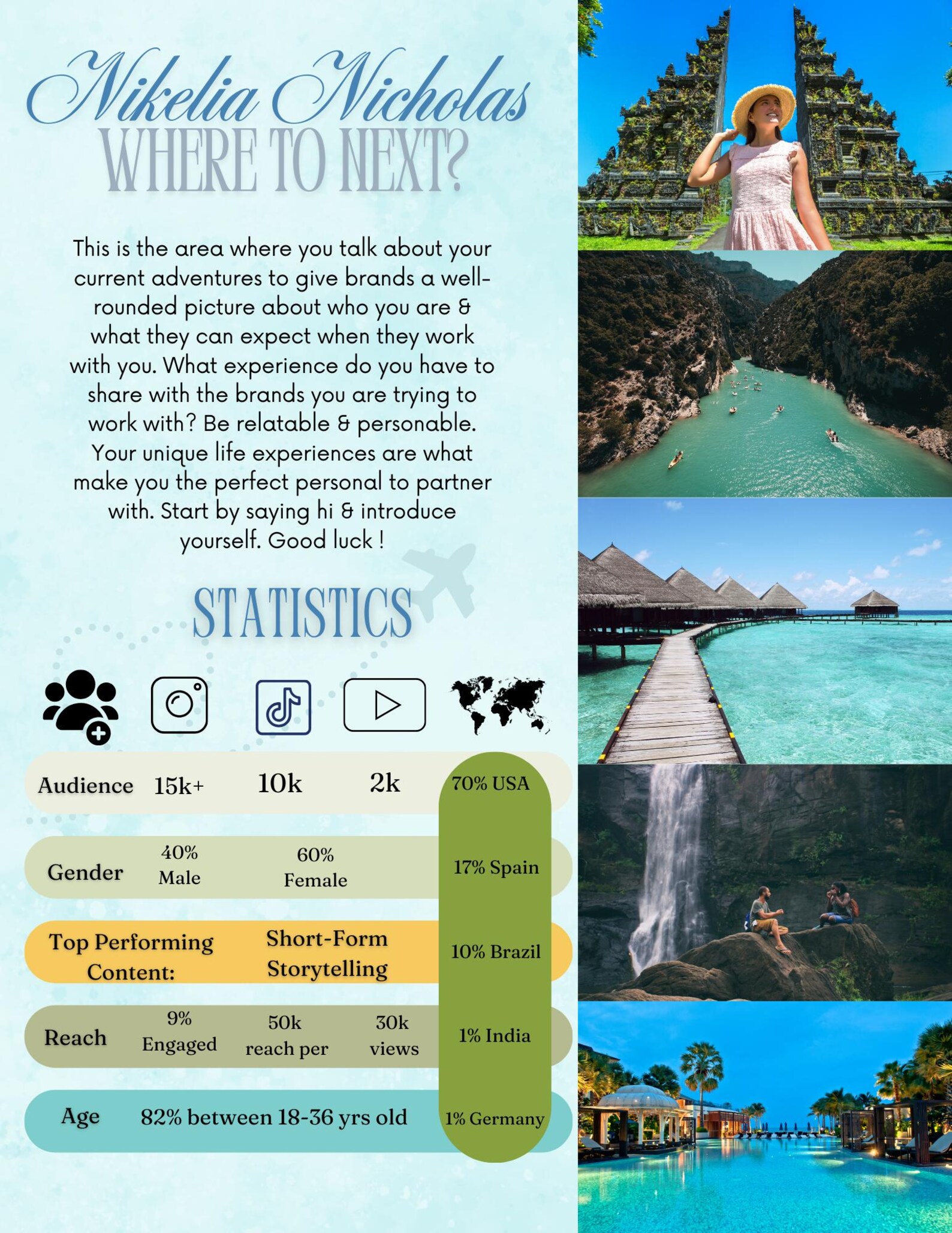 Travel Blogger Media Kit Template With Video: Canva Design (PDF) - Etsy