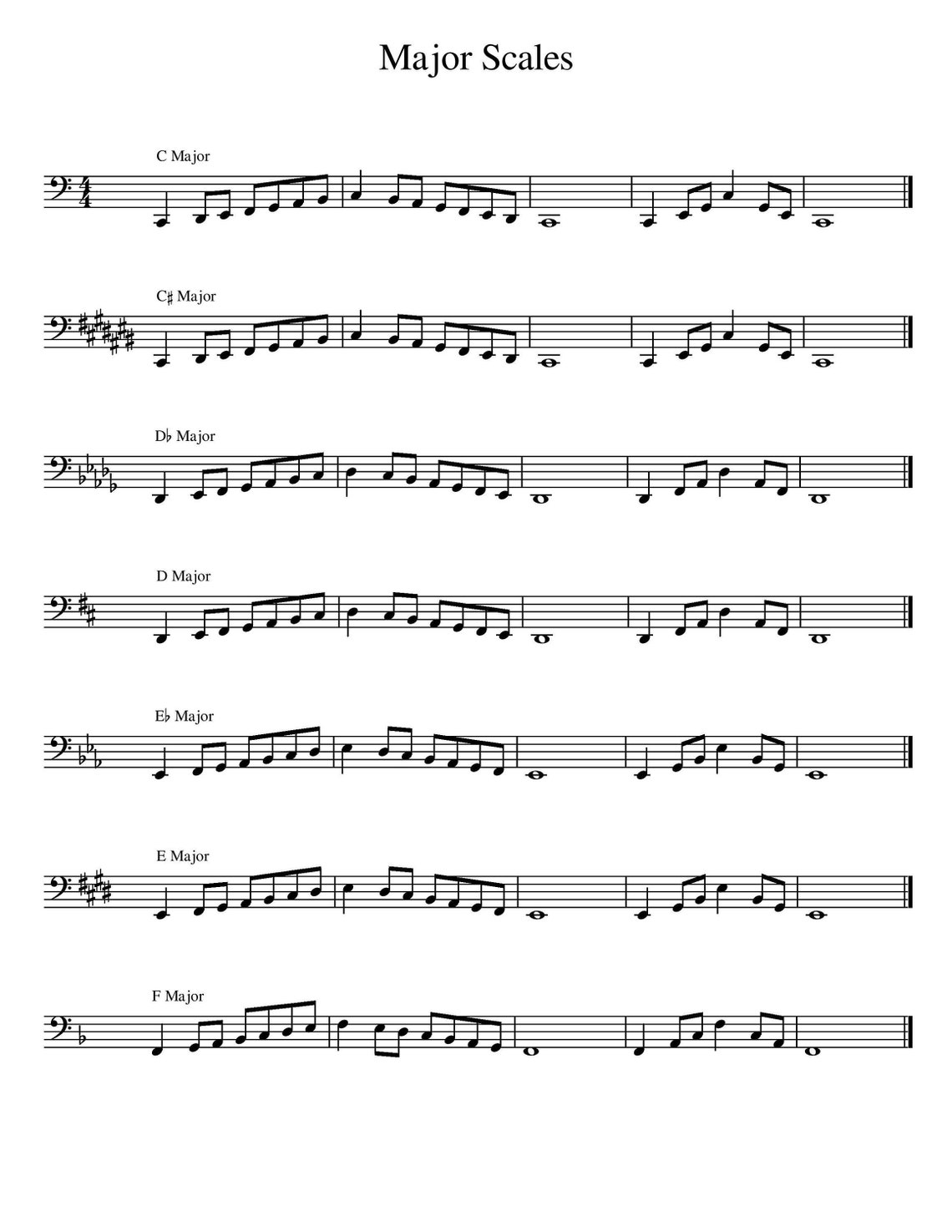 Major Scales, Bass Clef, Printable Music Scales, Music Staff Paper ...