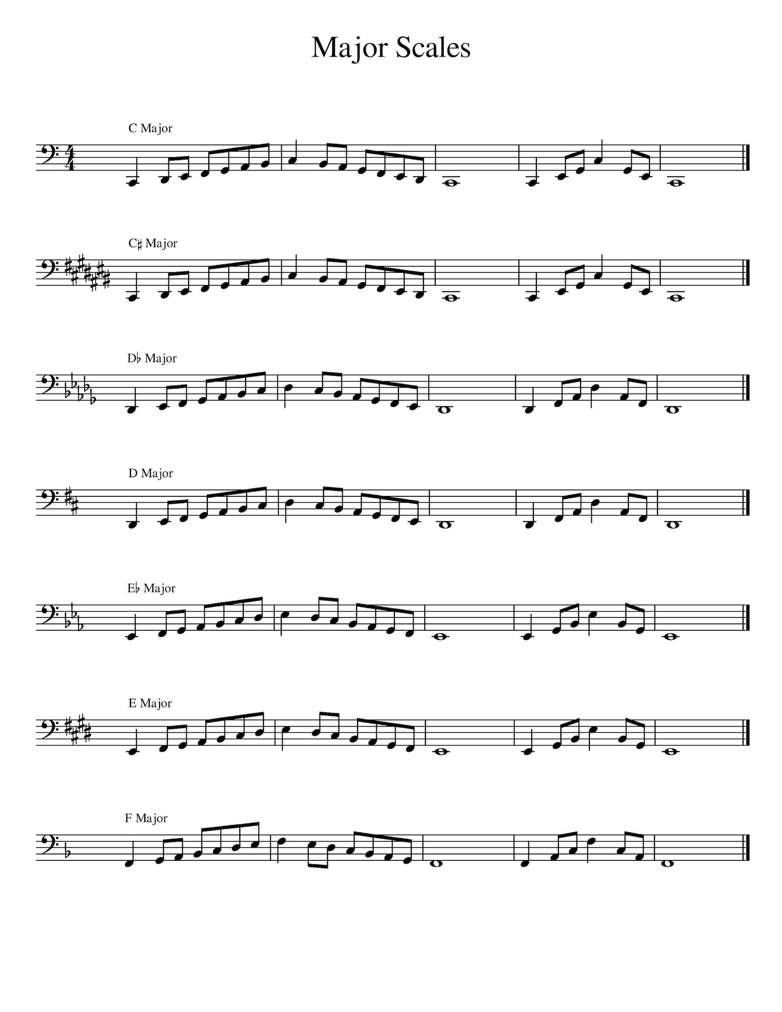 Major Scales, Bass Clef, Printable Music Scales, Music Staff Paper ...