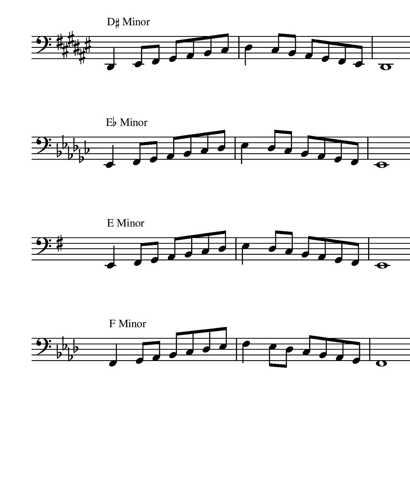 Minor Scales, Bass Clef, Printable Music Scales, Music Staff Paper ...