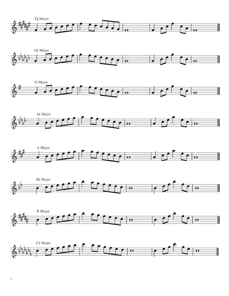 Major Scales, Treble Clef, Printable Music Scales, Music Staff Paper ...