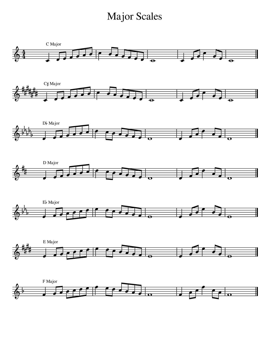 Major Scales, Treble Clef, Printable Music Scales, Music Staff Paper ...